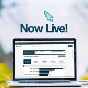 Updates - The Budgit Foundation - Nigeria Budget Transparency